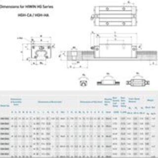 Linear Guideway Figure Connection Dimension And Functional Download Scientific Diagram