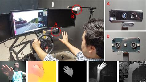 Research Advances Replacing Touchscreens With Gesture Based Vehicle Interfaces Repairer Driven