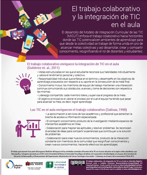 El Trabajo Colaborativo Y La Integración De Las Tic En El Aula