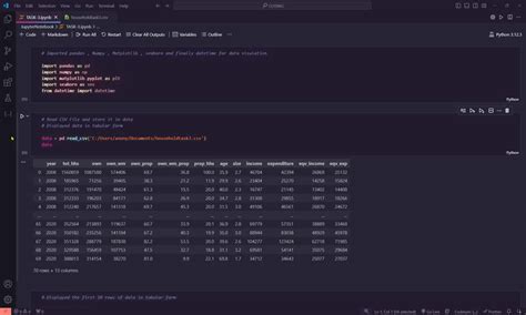 Video Data Visualization With Matplotlib Umang Das Posted On The