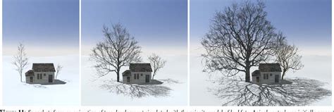 Figure 2 From Self Organizing Tree Models For Image Synthesis