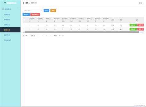 JAVA毕业设计086基于Springboot Vue的宠物医院系统 源代码 数据库 基于springboot vue宠物医院设计 CSDN博客