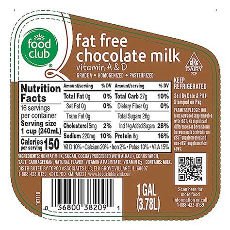 Misleading Food Label Dilemma Debunking Fat Free Folly