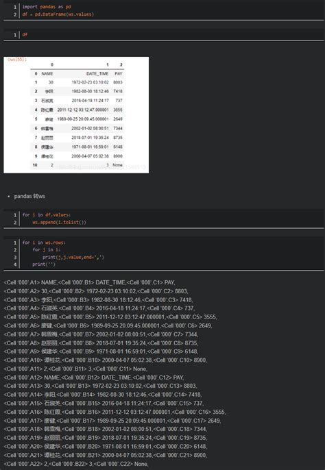 Python第三方库openpyxl详解 习久性成 博客园 Python第三方库openpyxl详解 习久性成 博客园