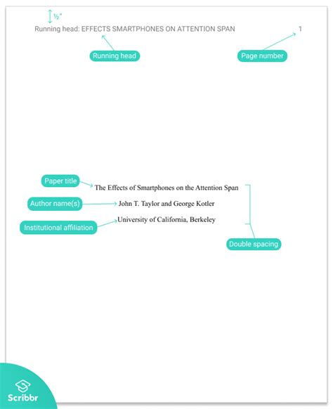 APA Vs MLA Style The Key Differences In Format And Citation