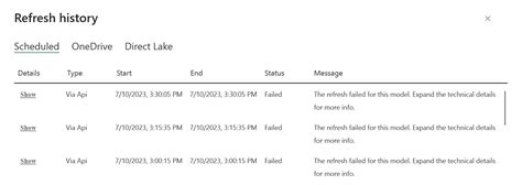 solved unable to refresh dataset using power automate microsoft