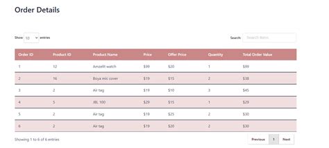 How To Customize Table Theme With Sheets To Wp Table Live Sync Wppool
