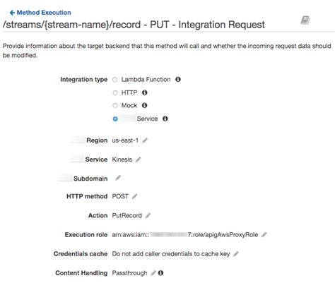 Tutorial Create A Rest Api As An Amazon Kinesis Proxy In Api Gateway