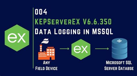 Fusion Automate On Linkedin 004 Kepserverex V6 Data Logging In
