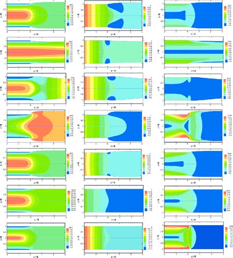 Contour Variables For Axisymmetric Extrudate Swell Flow Of Newtonian