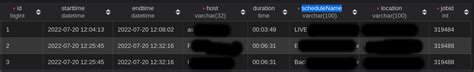 Need Help For Status Panel Plugin Dashboards Grafana Labs