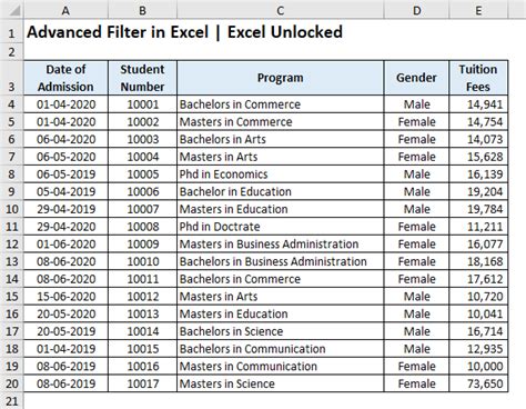 Advanced Filter In Excel A Rarely Used Filter Feature Excel Unlocked