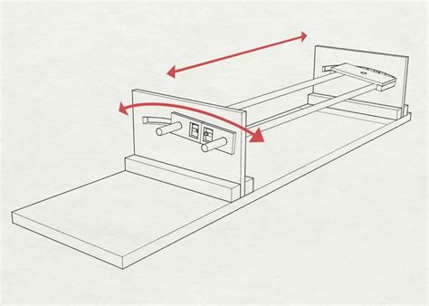 How To Compound Radius Router Jig Electric Herald