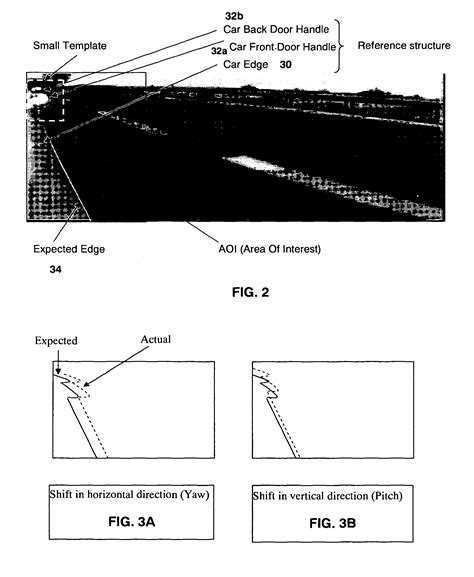 Object Detection Patented Technology Retrieval Search Results Eureka