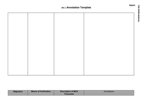 Sample Template For Annotations To Be Use In The Ipcrf Of Teachers Docx