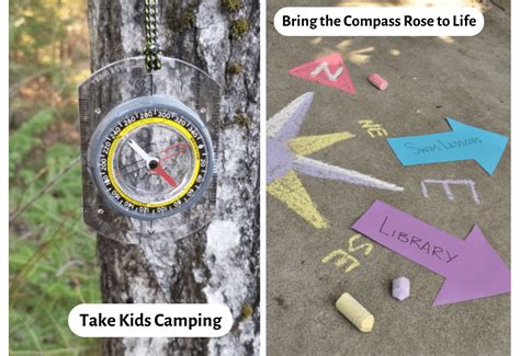 20 Compass Activities For Elementary School Teaching Expertise