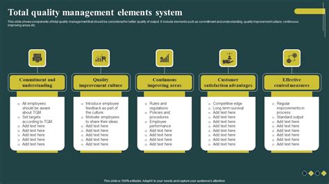 Total Quality Management Elements System Infographics Pdf