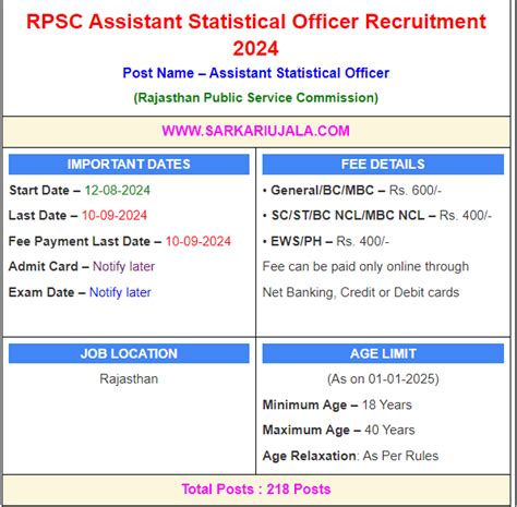 Rpsc Aso Assistant Statistical Officer Online Form 2024 Notification