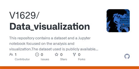 Github V1629datavisualization This Repository Contains A Dataset