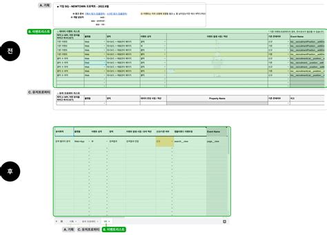 이벤트 Qa 자동화 회고 Wanted Blog
