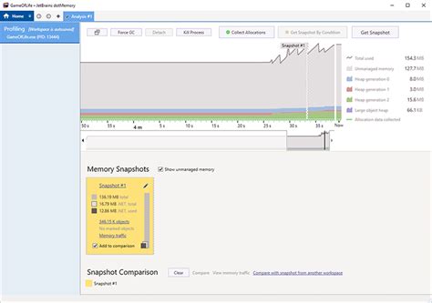 Optimize Memory Traffic Help Dotmemory