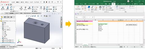 SOLIDWORKSをカスタマイズマクロで簡単な開発にトライしよう 株式会社テクノソリューションズ