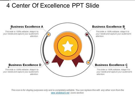 4 Center Of Excellence Ppt Slide Powerpoint Slide Template Presentation Templates Ppt Layout