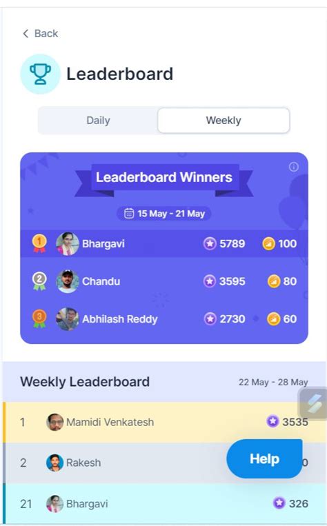 Bhargavi Adireddygari On Linkedin Coding Codingpractices