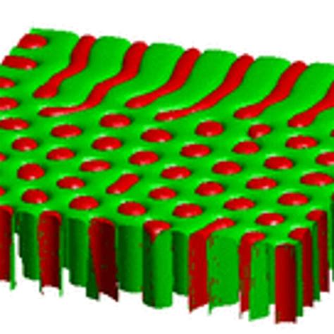 Three Dimensional View Of A Mixed Pattern For C 0 0 16 And φ 4 • Download Scientific Diagram