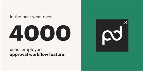 Entire Contract Clauses Explained