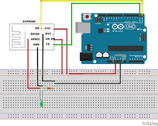 SKEMA ARDUINO UNO