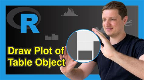 Create Graphic Of Table Object R Example Visualize In Ggplot Barchart