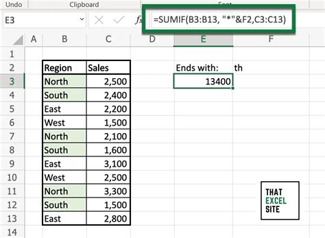 How To Use Excel Sumif With Partial Text Starts With And Ends With