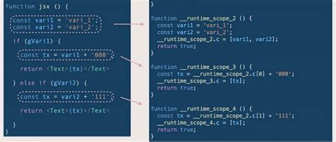 Svelte 性能居然这么厉害！尤雨溪都亲自出测评vue代码组件
