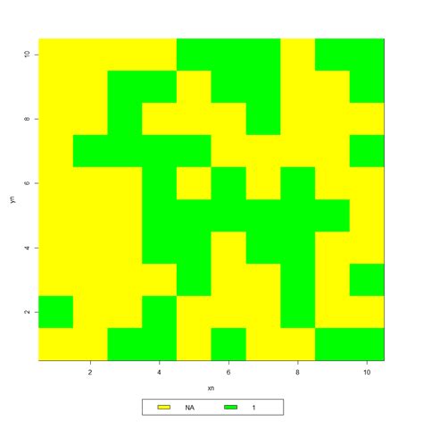 Plot Conditional Coloring Of A Binary Data Frame In R Stack Overflow
