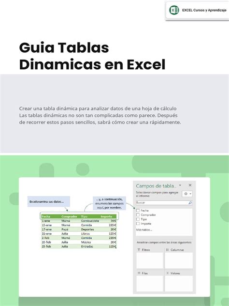 Ebook Tablas Dinamicas Excel Cursos Y Aprendizaje Pdf Microsoft Excel