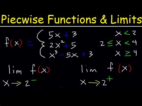Continuous Piecewise Functions