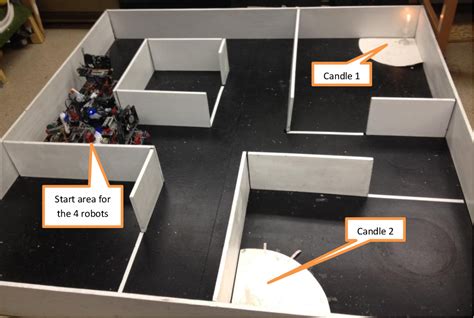 Figure 2 From Multi Robot Communication For Education And Research Semantic Scholar