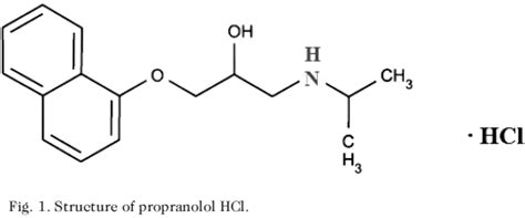 Design And In Vitro Evaluation Of Effervescent Gastric Floating Drug Delivery Systems Of