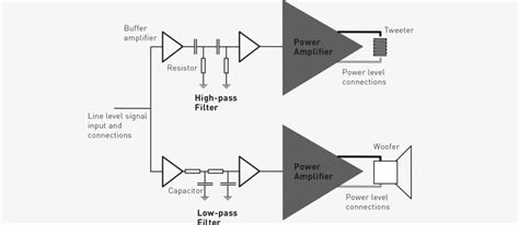 Adam Audio [blog] Learn