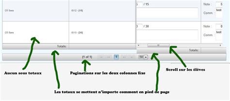 Primefaces Tableau Datatable Complexe Deux Tableaux Côte à Côte Par Syca Page 1