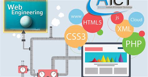 Aict Web Engineering