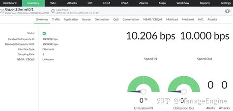 使用NetFlow Analyzer全面分析网络流量 知乎