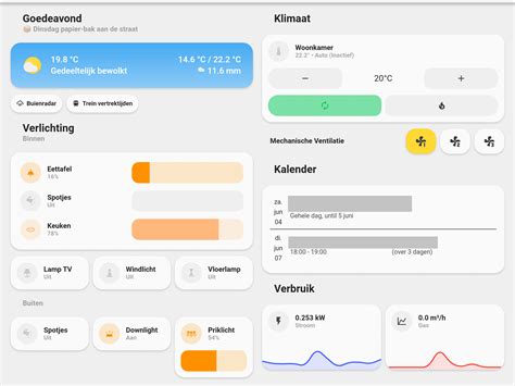 🌻 Lovelace Ui • Minimalist Share Your Projects Home Assistant Community