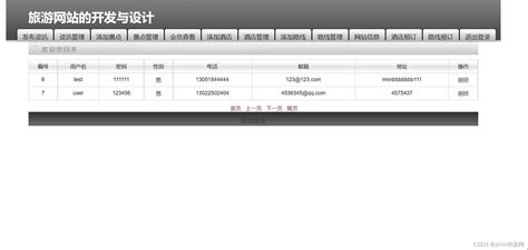 java项目：ssm旅游服务综合平台管理系统 csdn博客
