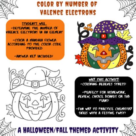 Fallhalloween Chemistry Color By Valence Electrons Atomic Structure