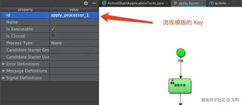 老板让我搞一个请假审批流程，我一行代码搞定（java版）