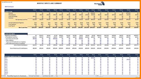 Property Development Appraisal Spreadsheet — Db