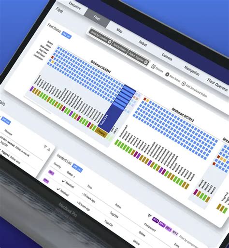 inorbit think global manage locally