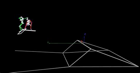 [video] Simi Reality Motion Systems On Linkedin Snowboarding Analysis